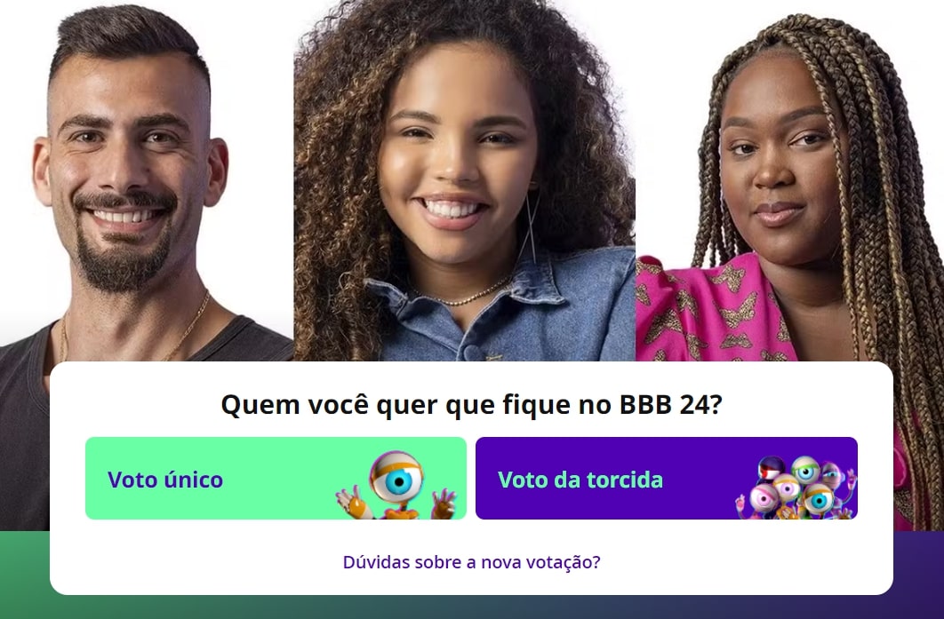 Votação BBB: como votar no Gshow no BBB 24 Votação BBB: como votar no Gshow no BBB 24